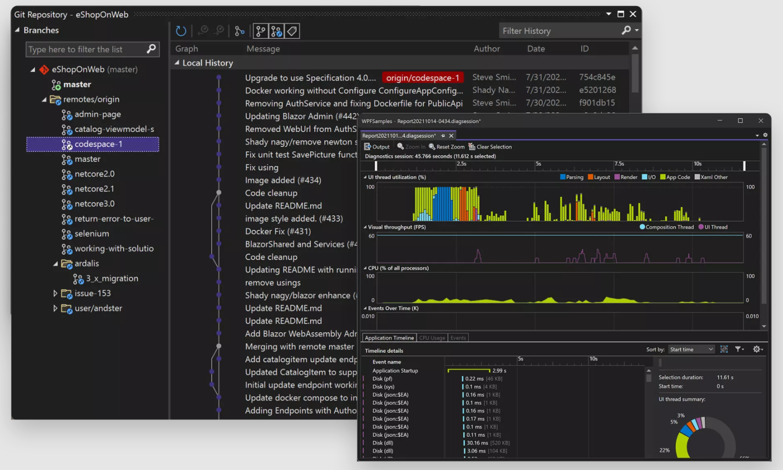 Update Now Top 5 Most Popular Programming Software in 2025